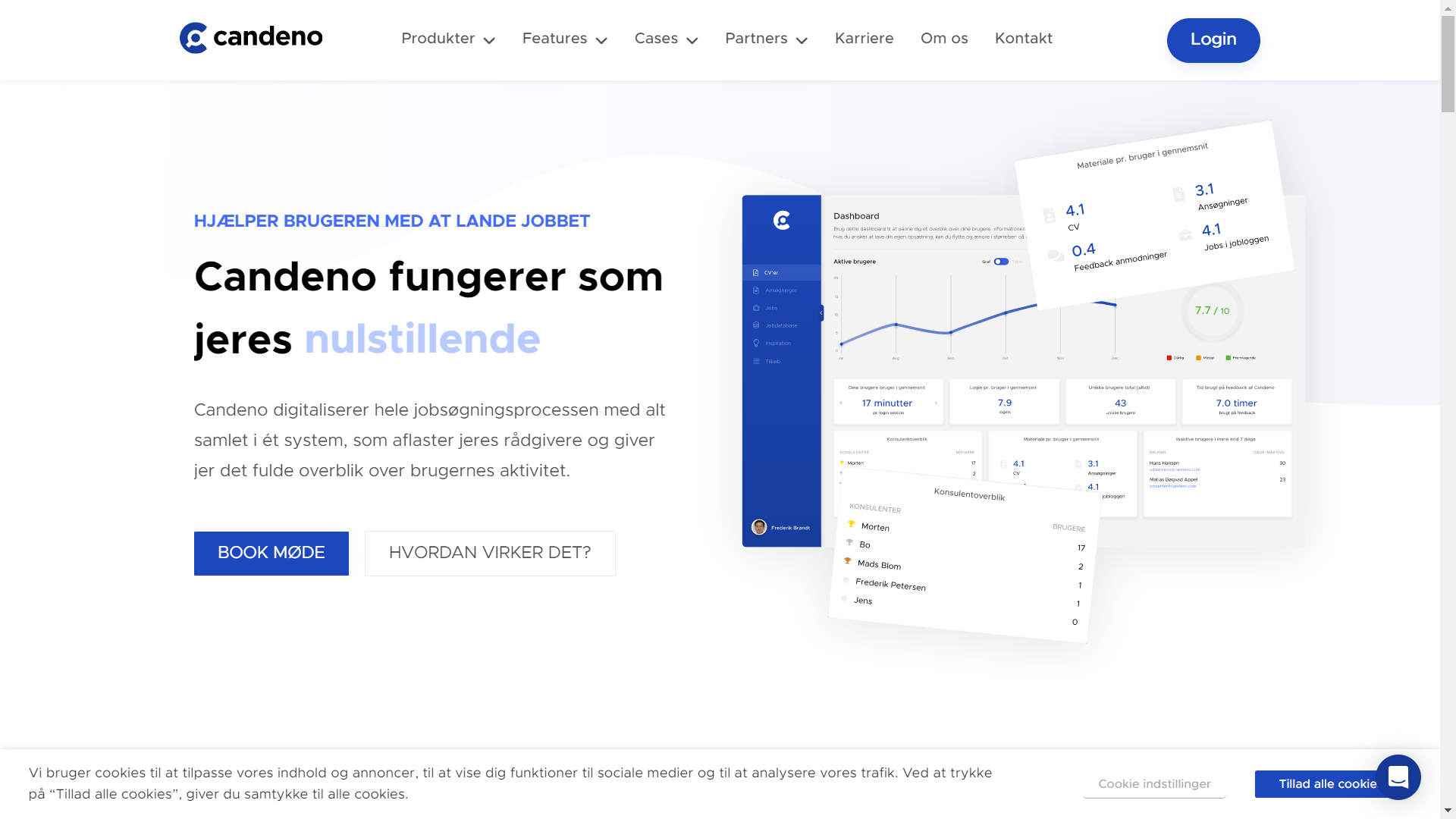 Organisationen – FCM Samfund